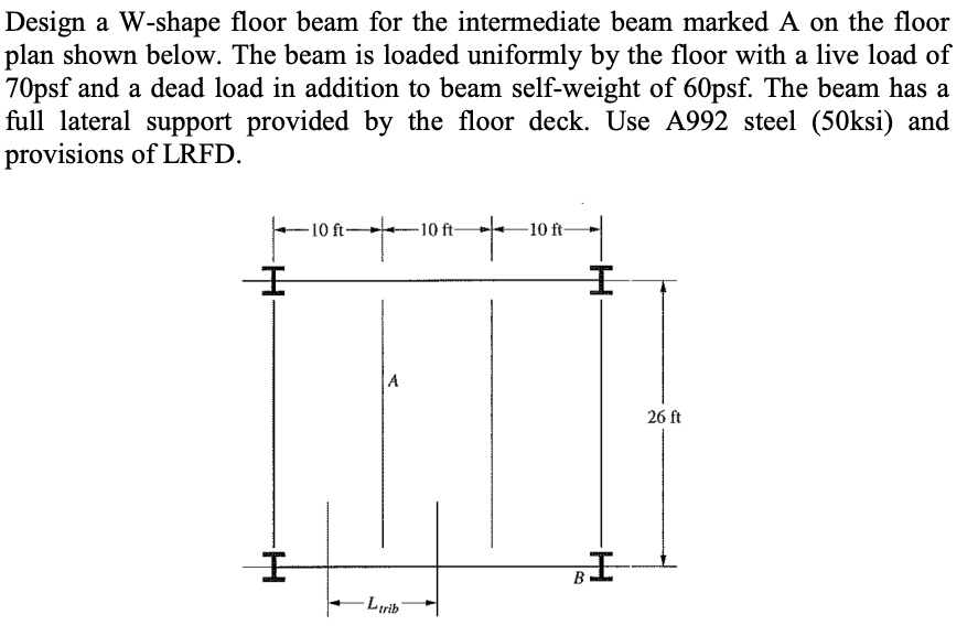 Solved Design a W-shape floor beam for the intermediate beam | Chegg.com