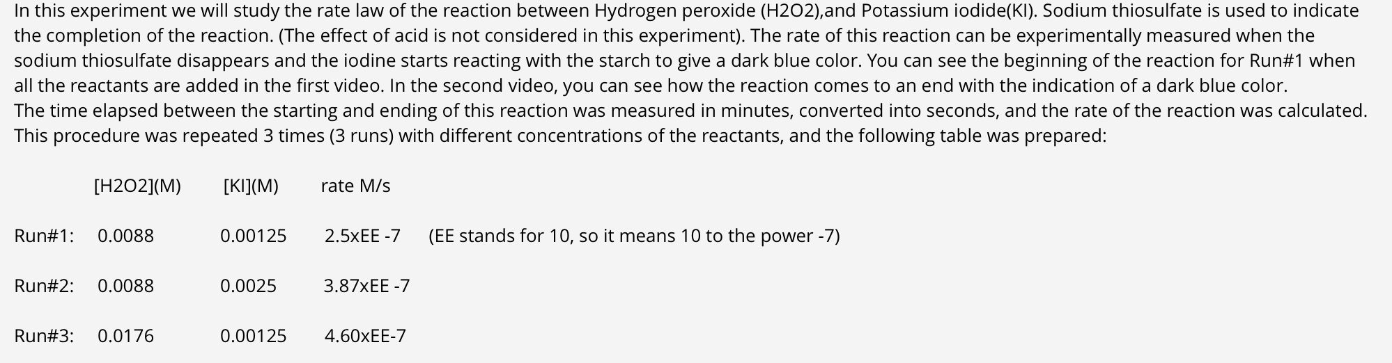 Solved In this experiment we will study the rate law of the | Chegg.com