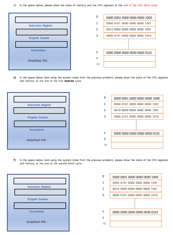 Solved Problem 3: Consider a simple word-addressable | Chegg.com