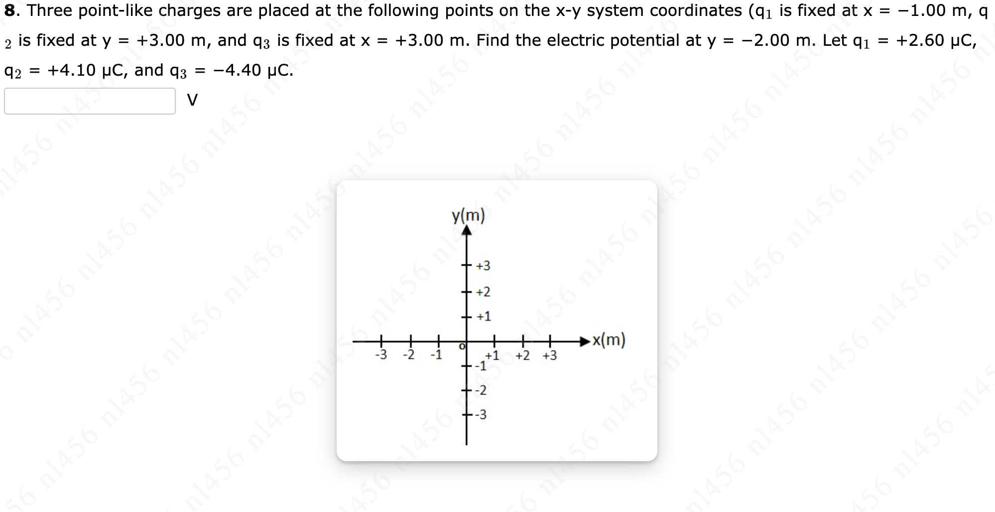 Solved Four point-like charges are placed as shown in the | Chegg.com