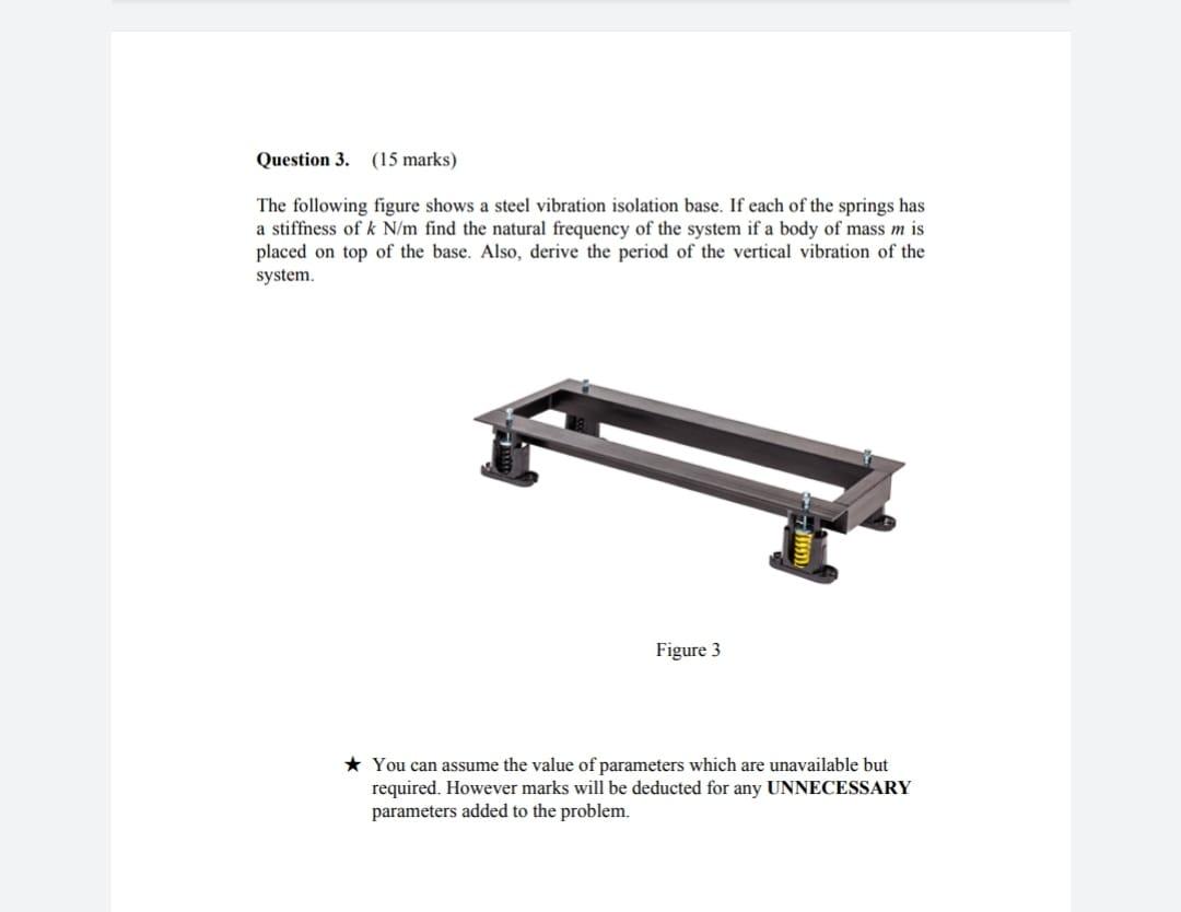 Solved The following figure shows a steel vibration | Chegg.com