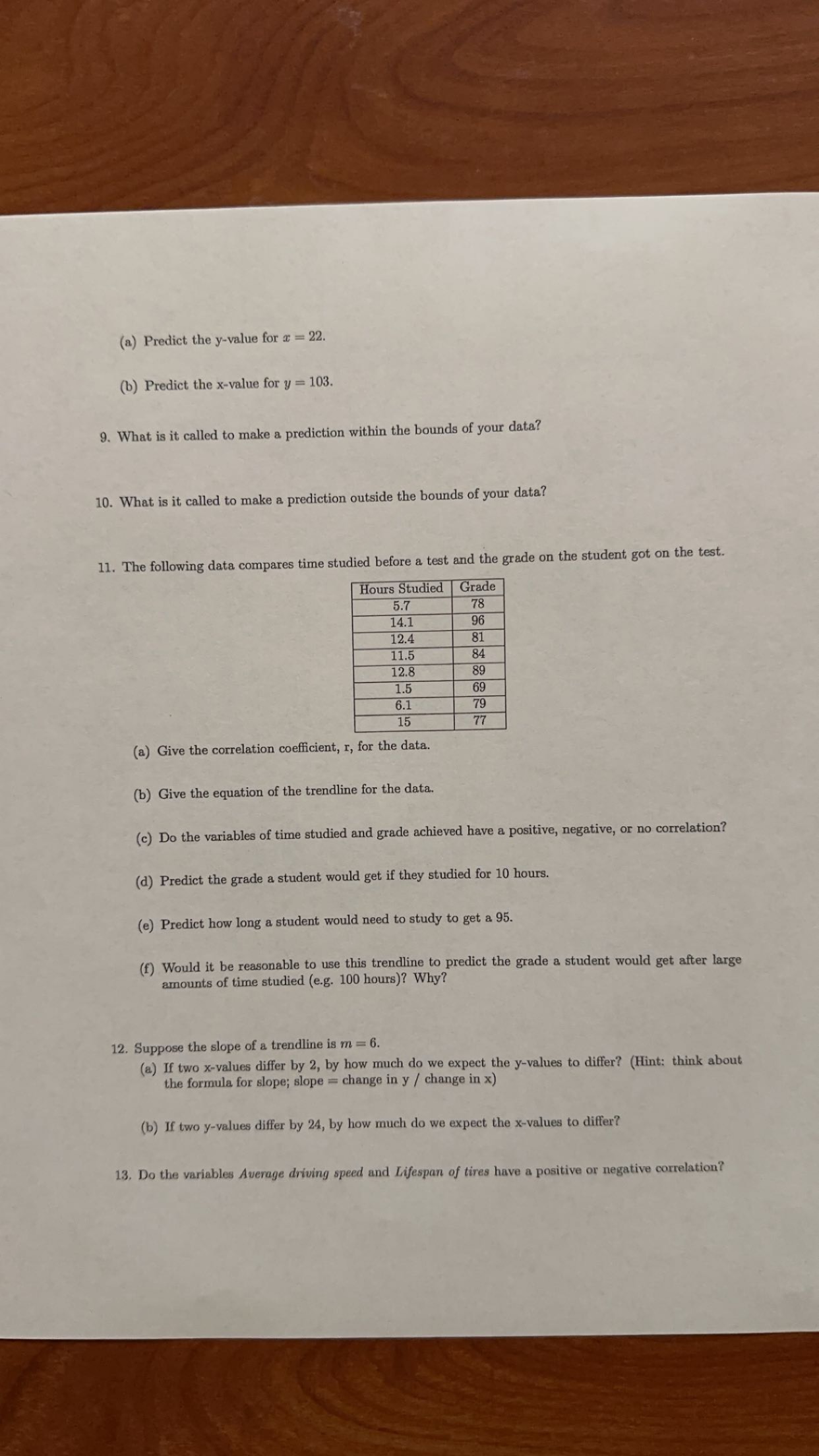 Solved 1. What is bivariate data? 2. We attempt to model | Chegg.com