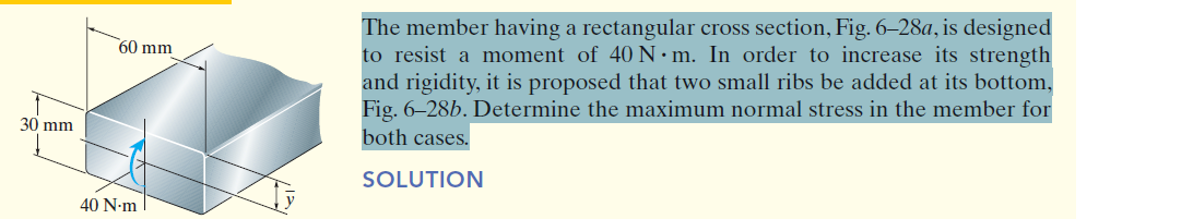 Solved EXAMPLE 6.14 60 mm The member having a rectangular | Chegg.com