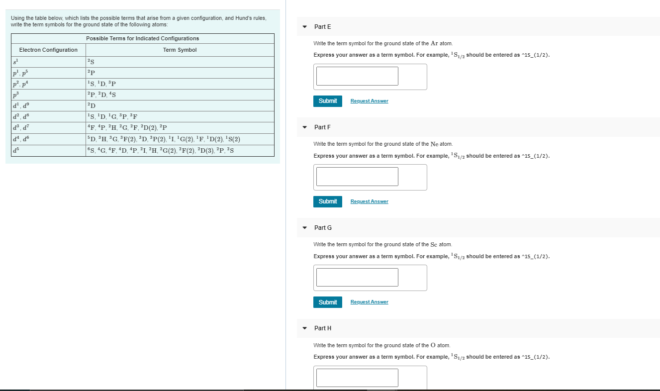 Solved Using the table below, which lists the possible terms | Chegg.com