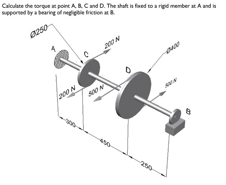Solved Calculate the torque at point A,B,C and D. The shaft | Chegg.com