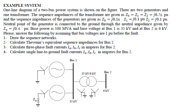 Solved EXAMPLE SYSTEM One-line diagram of a two-bus power | Chegg.com