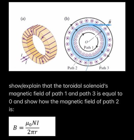 Solved show/explain that the toroidal solenoid's magnetic | Chegg.com