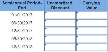 Solved Amortization of bond premium and discount Legacy | Chegg.com