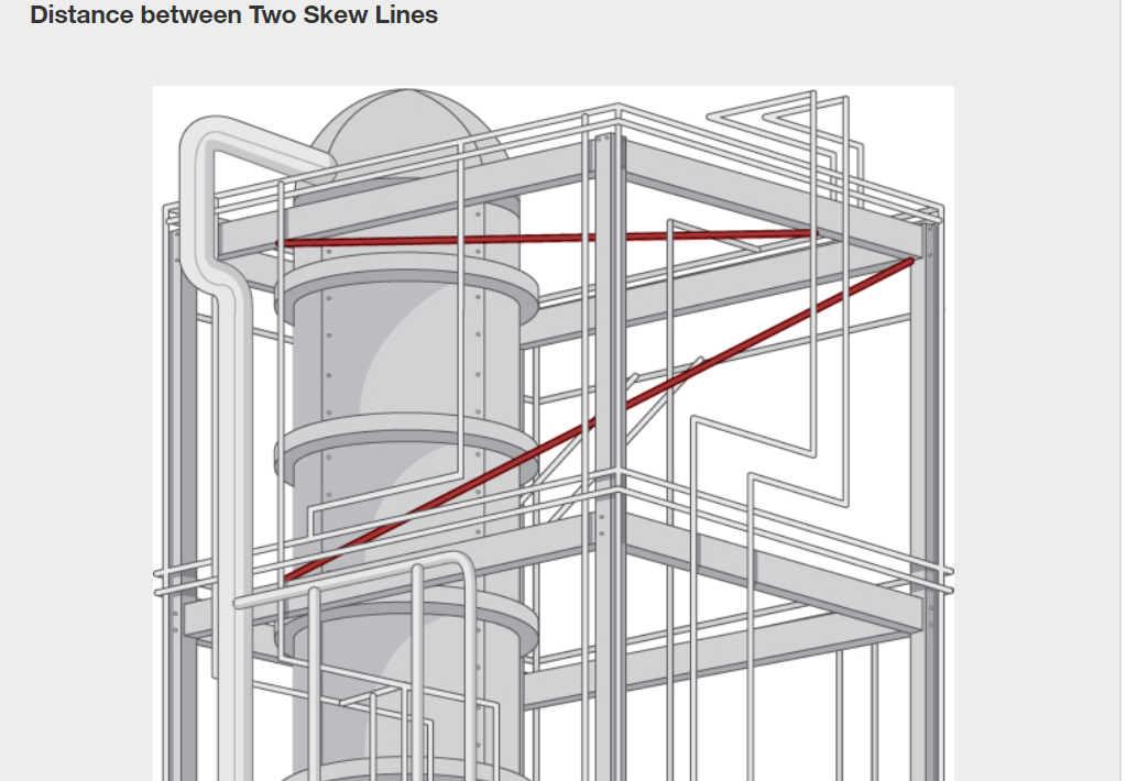 Solved Distance between Two Skew LinesFinding the distance | Chegg.com