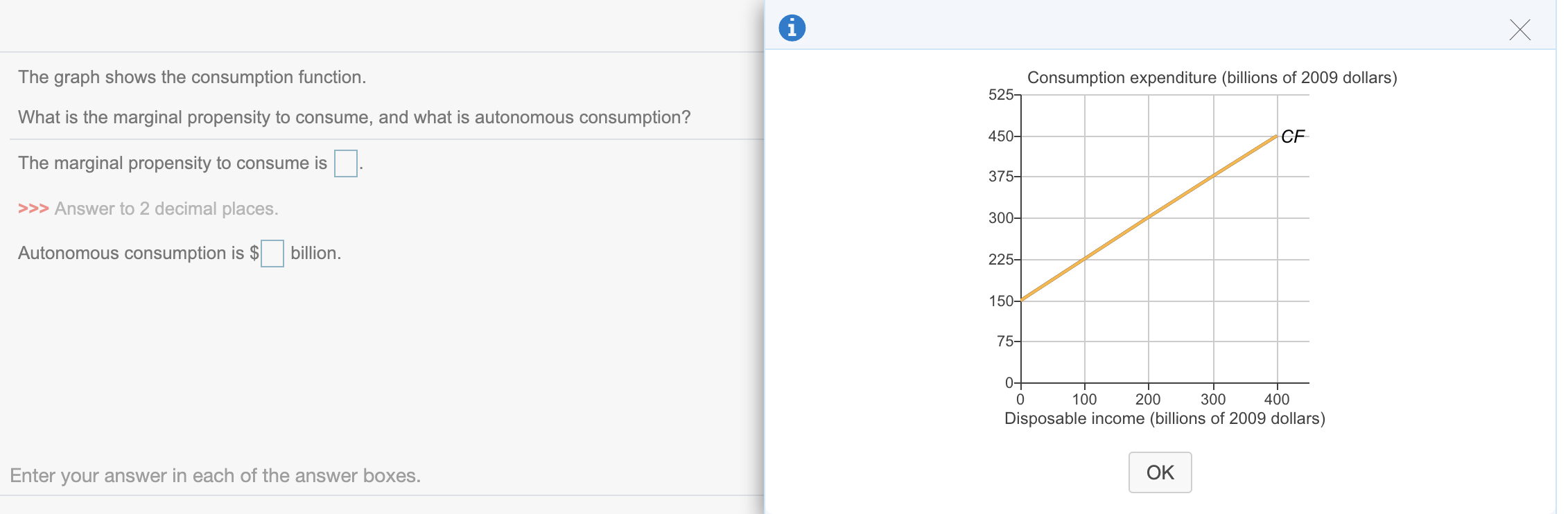 Solved The graph shows the consumption function. Consumption | Chegg.com