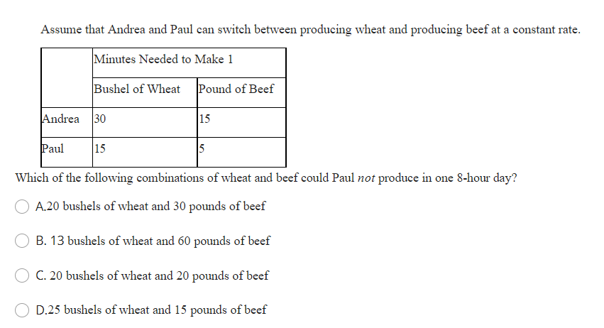 Solved Assume that Andrea and Paul can switch between | Chegg.com