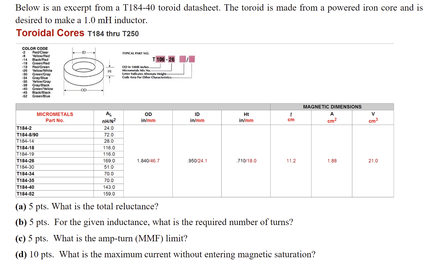 Solved Below is an excerpt from a T184-40 toroid datasheet. | Chegg.com