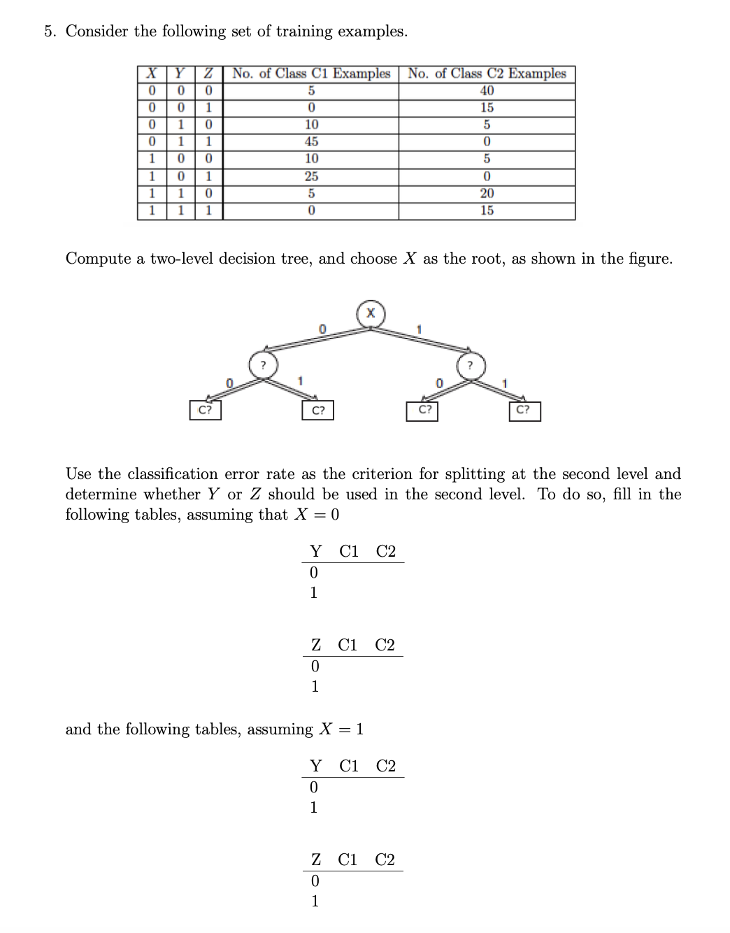5. Consider the following set of training examples. | Chegg.com