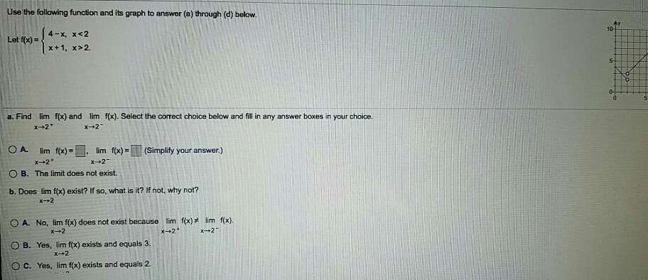 Solved Use The Following Function And Its Graph To Answer 