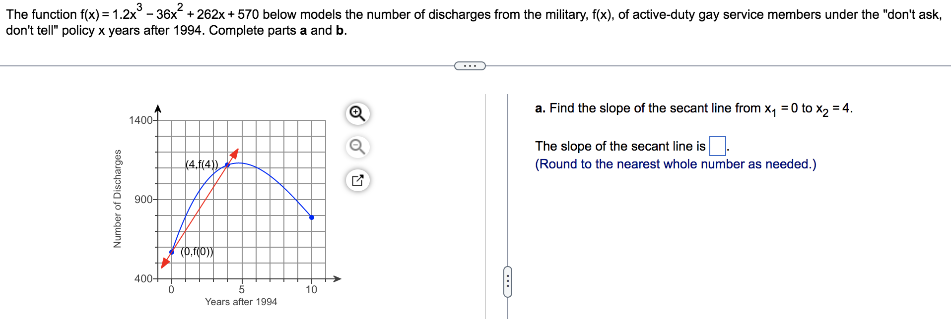 Solved The graph on the right shows the remaining life | Chegg.com