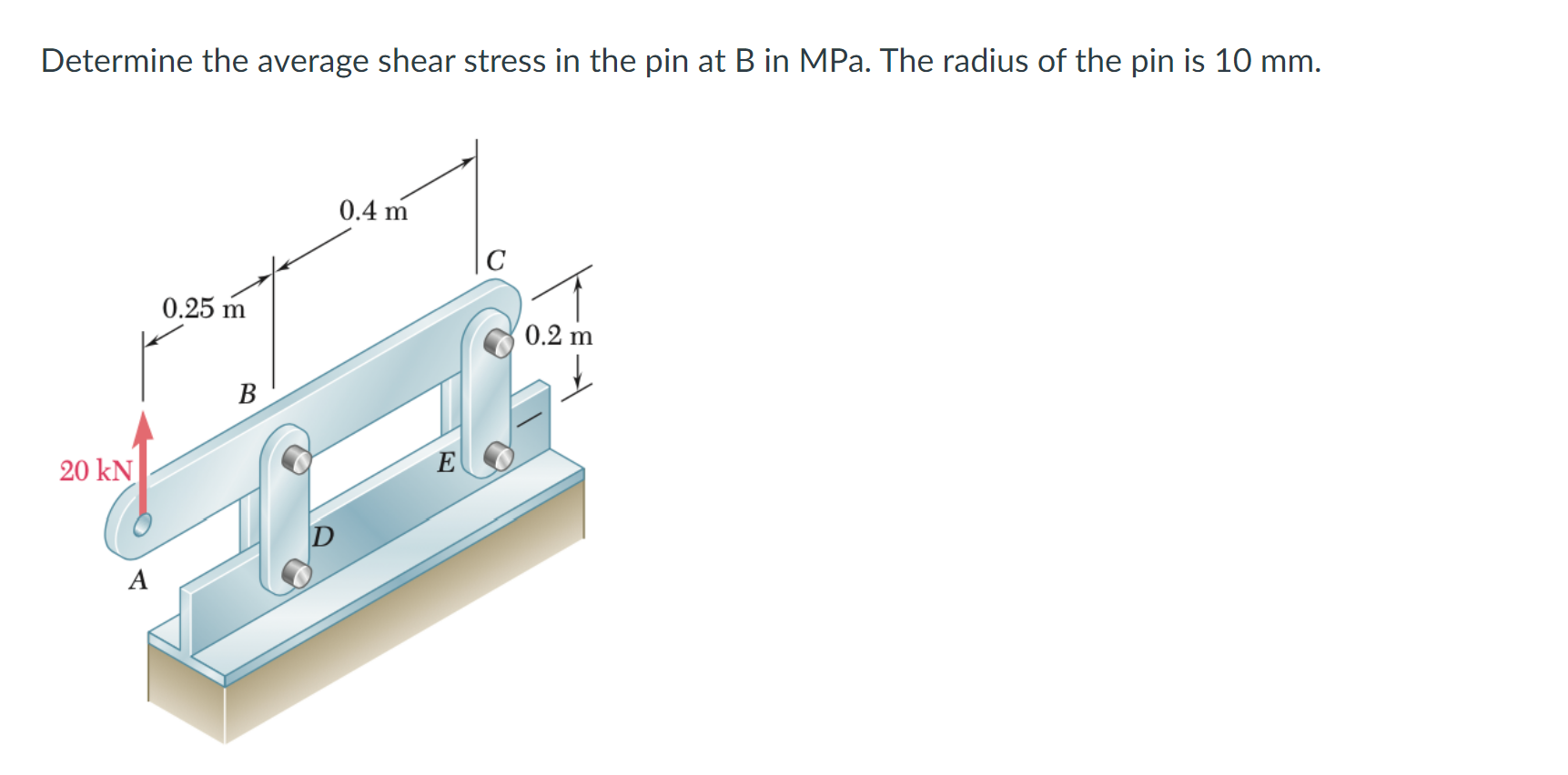 Solved Determine the average shear stress in the pin at B in | Chegg.com