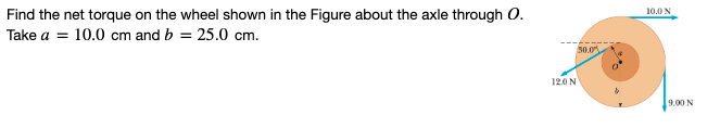 Solved Find the net torque on the wheel shown in the Figure | Chegg.com