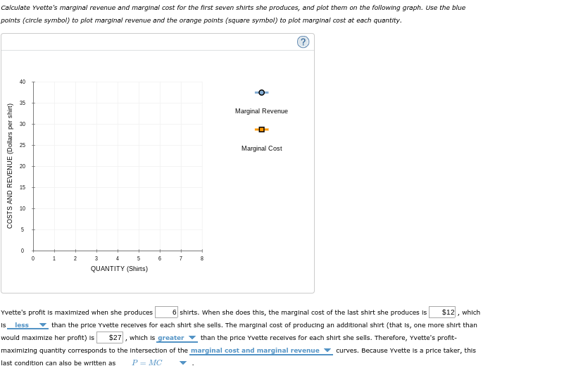 Solved Suppose Yvette runs a small business that | Chegg.com