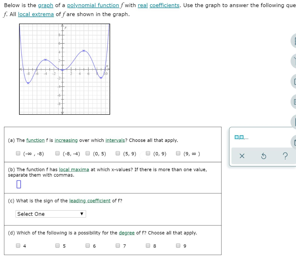 Solved Below is the graph of a polynomial function f with | Chegg.com