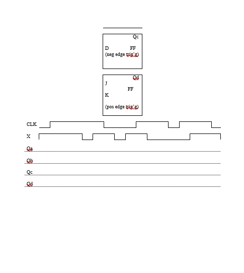 2. Assuming Q1 and Q2 start at 0, complete the | Chegg.com