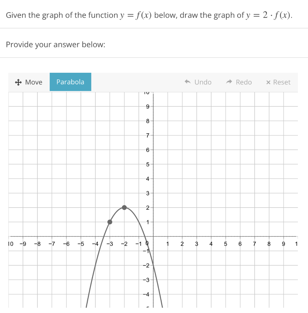 Solved Given The Graph Of The Function Y F X Below Draw