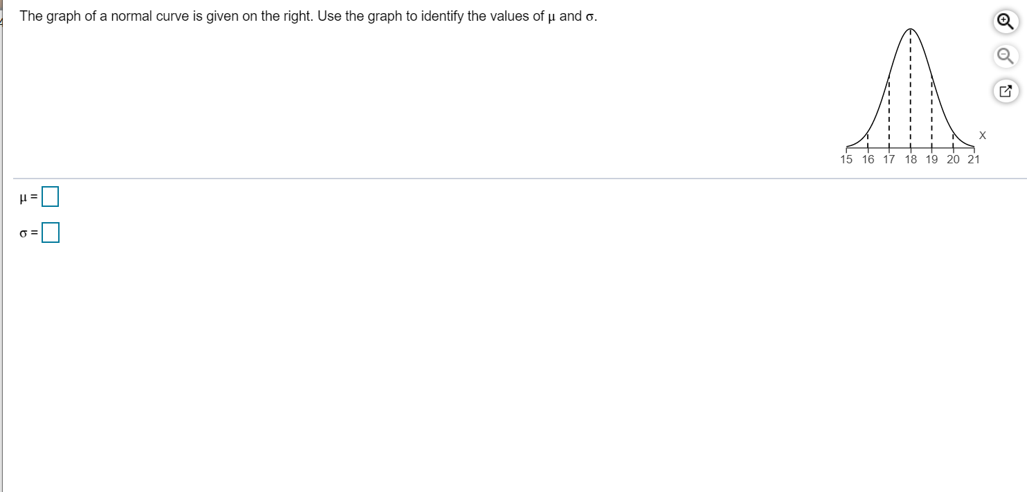 Solved The graph of a normal curve is given on the right. | Chegg.com