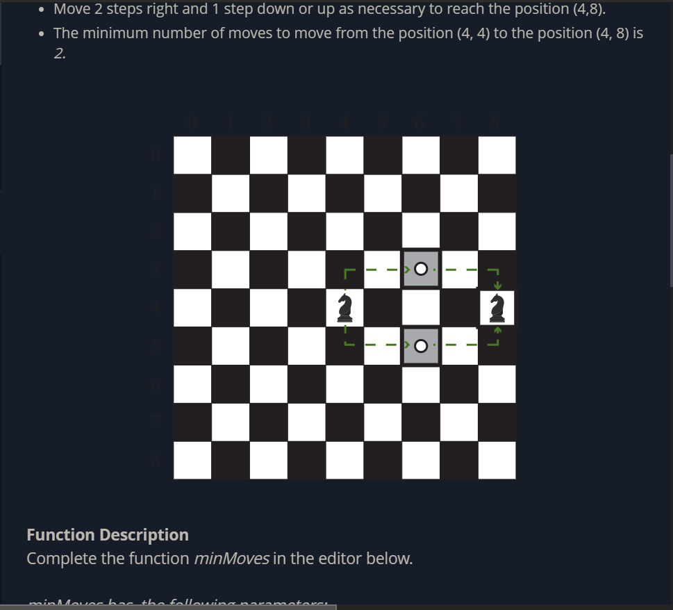 Given a chess board of n rows (top to bottom) and n | Chegg.com