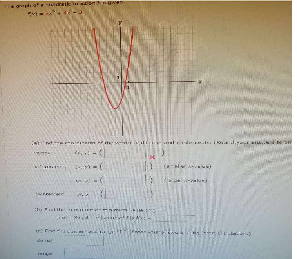 Solved The graph of a quadratic function f is given. | Chegg.com