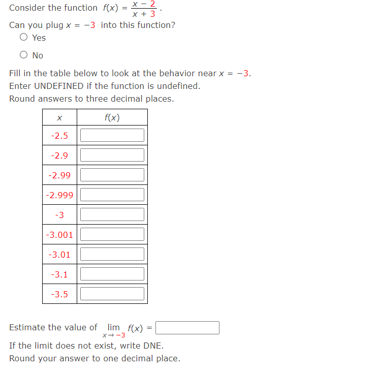 Solved Consider the function f(x)=x+3x−2. Can you plug x=−3 | Chegg.com
