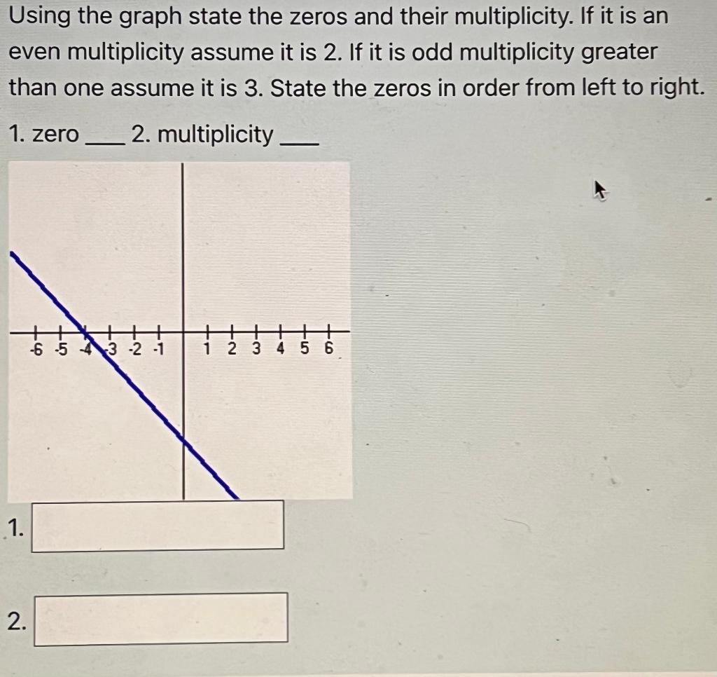 Solved Using the graph state the zeros and their | Chegg.com
