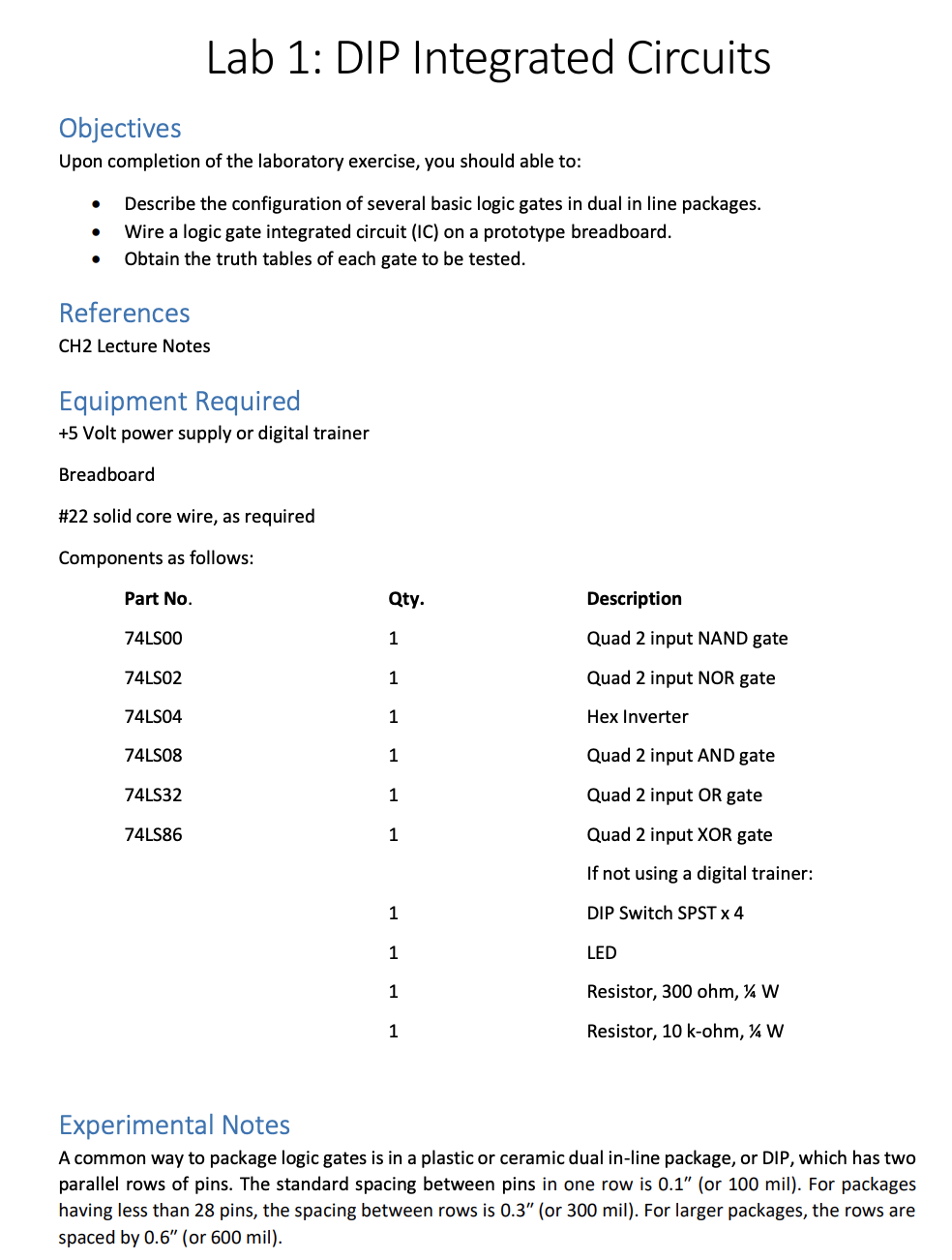 The outline of a 14-pin DIP is shown in Figure 1.1. | Chegg.com
