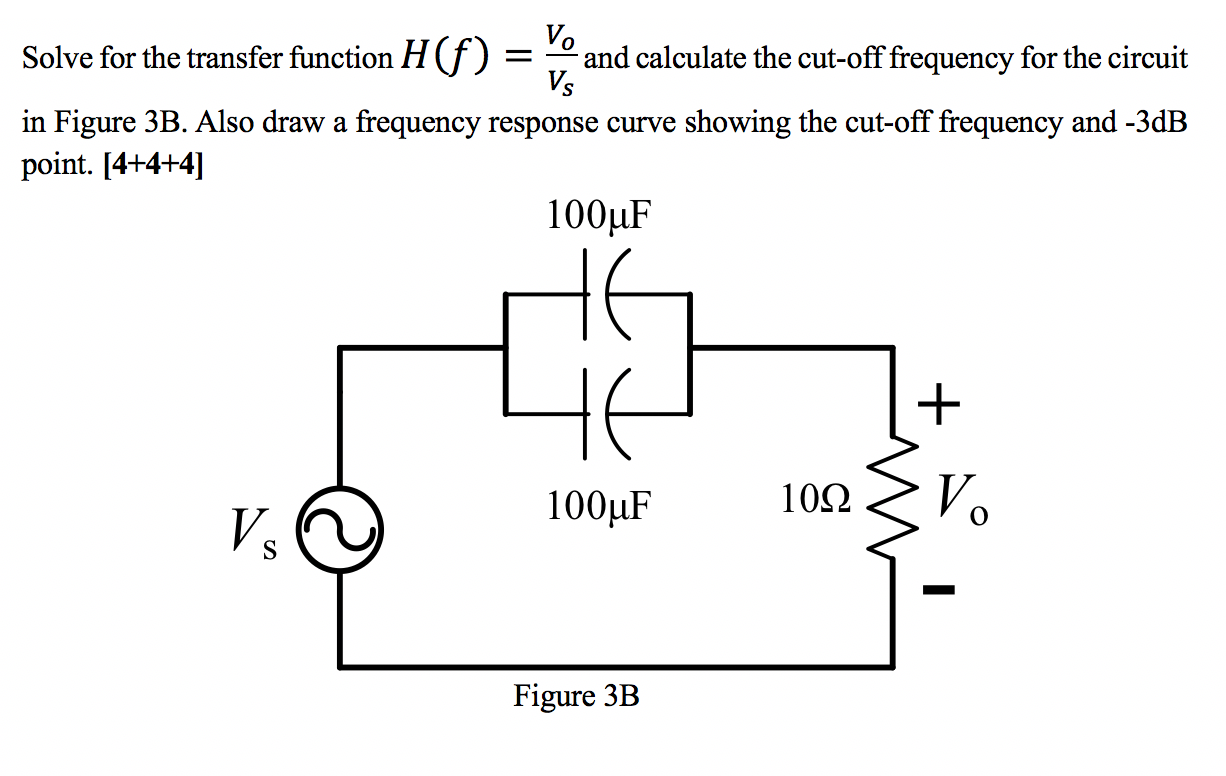 Solved - Vo Solve for the transfer function H(f) and | Chegg.com