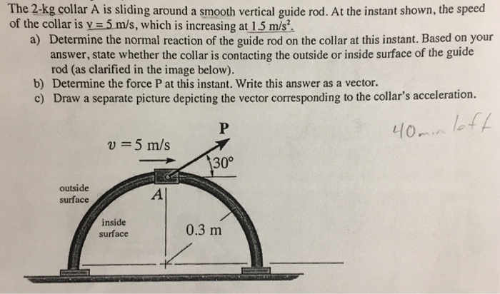 Solved The 2-kg collar A is sliding around a smooth vertical | Chegg.com