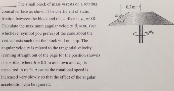 Solved The small block of mass m rests on a rotating conical | Chegg.com