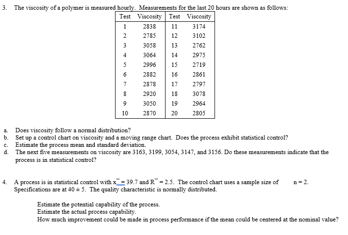 A Does Viscosity Follow A Normal Distribution B 7966