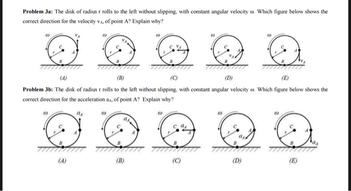 Solved Problem 3a: The disk of radius r rolls to the left | Chegg.com