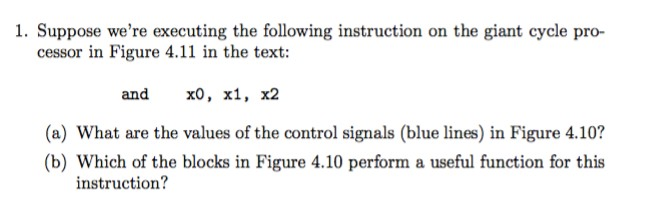 Solved Read register 1 Read register 2 Write register Write | Chegg.com
