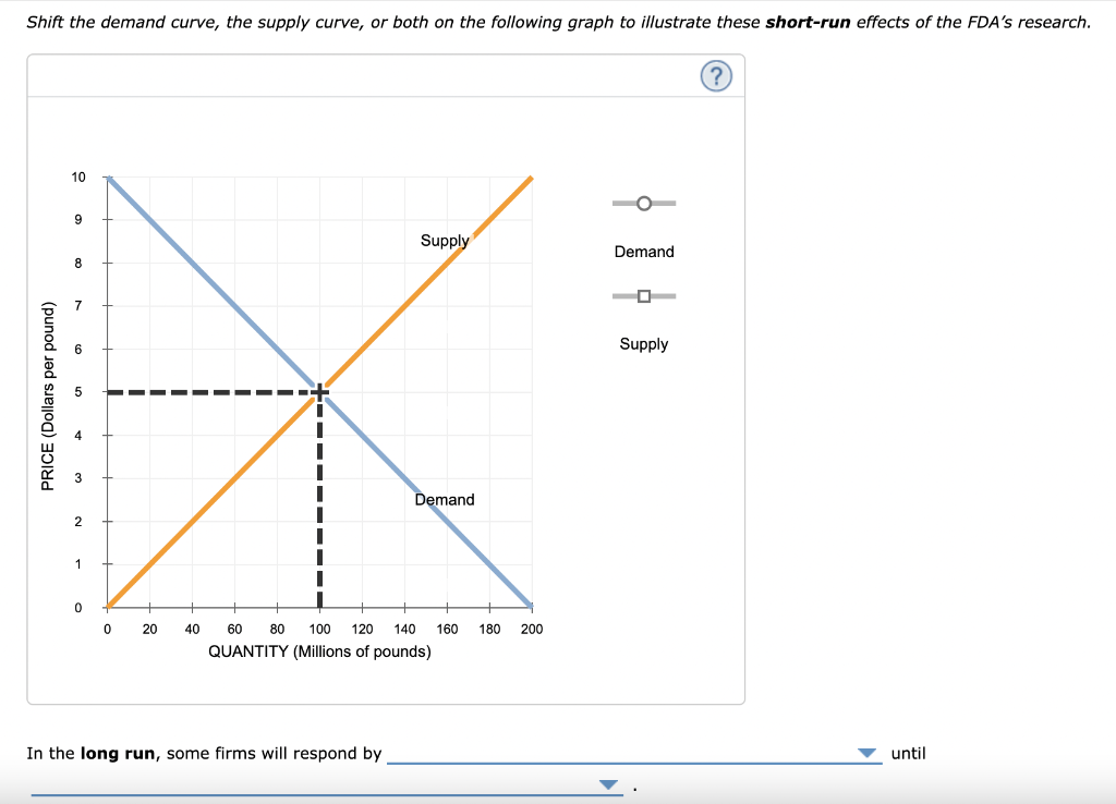 Solved 8. Short-run and long-run effects of a shift in | Chegg.com