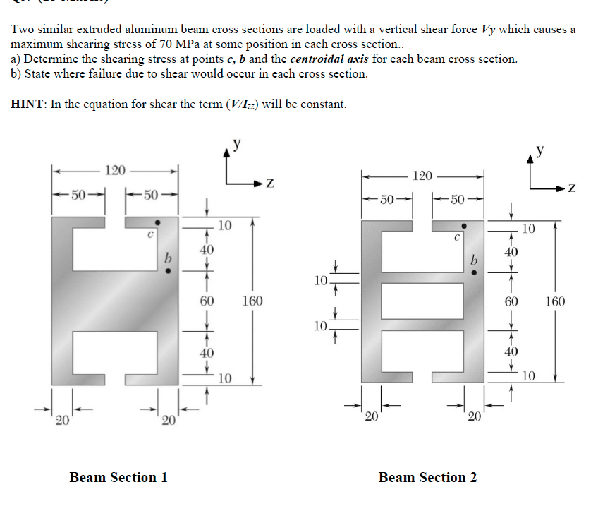 Solved Two similar extruded aluminum beam cross sections are | Chegg.com
