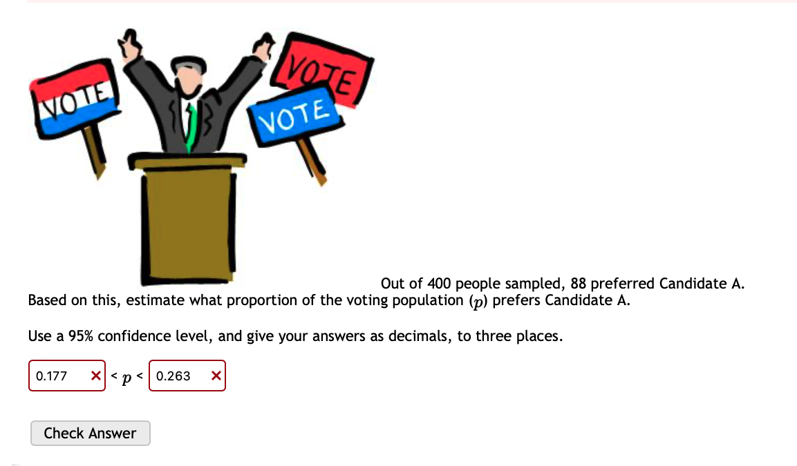 Solved of 400 people sampled, 88 preferred Candidate A. | Chegg.com