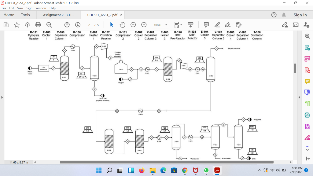 Solved QUESTION (PO2, CO3, C5) A typical process flow | Chegg.com