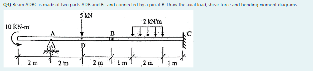 Solved Q3) Beam ADBC is made of two parts ADB and BC and | Chegg.com