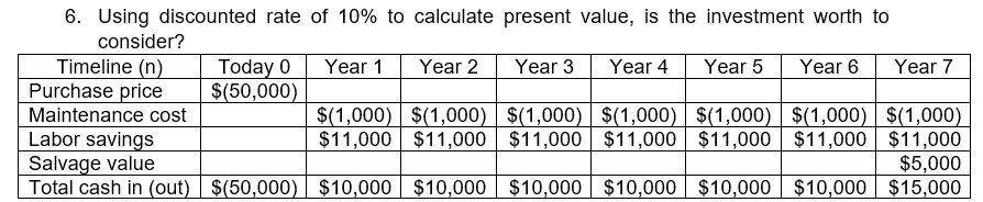 Solved 6. Using discounted rate of 10% to calculate present | Chegg.com