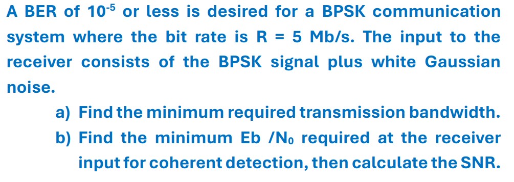 Solved A BER of 10-5 or ﻿less is ﻿desired for a BPSK | Chegg.com
