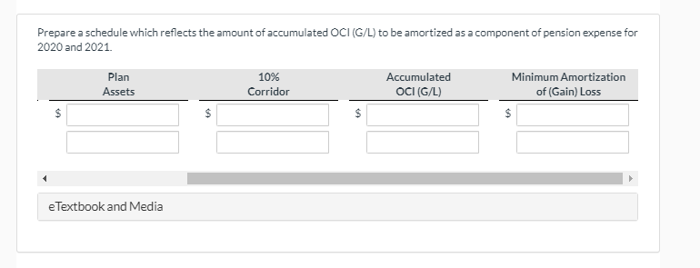 Prepare a schedule which reflects the amount of | Chegg.com