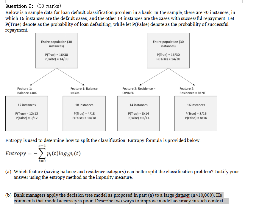 Solved Question 2: (30 marks) Below is a sample data for | Chegg.com