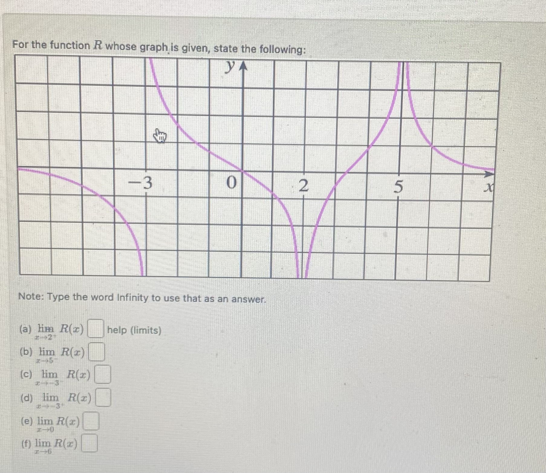 Solved Please Solve And Show All Work It May Be In Two Chegg