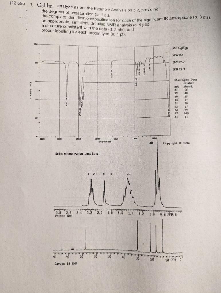 Solved 2 pts) 1. C6H10 : analyze as per the Example Analysis | Chegg.com