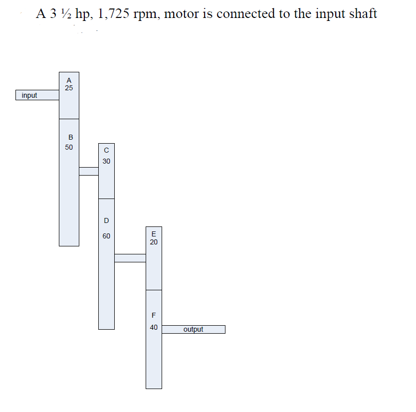 Solved Calculate the overall gear ratio, output speed, | Chegg.com