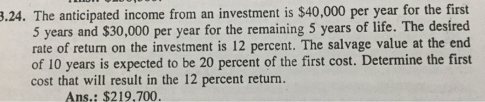 Solved The anticipated income from an investment is $40,000 | Chegg.com